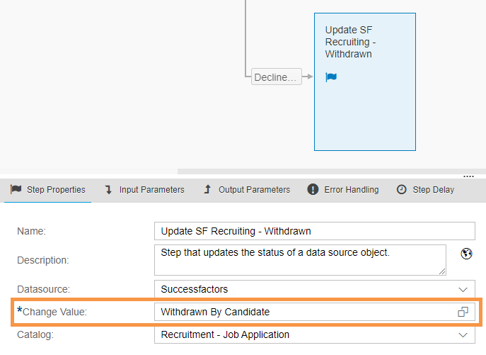 Update Data Source Value Workflow Step Error – SpinifexIT Help Center
